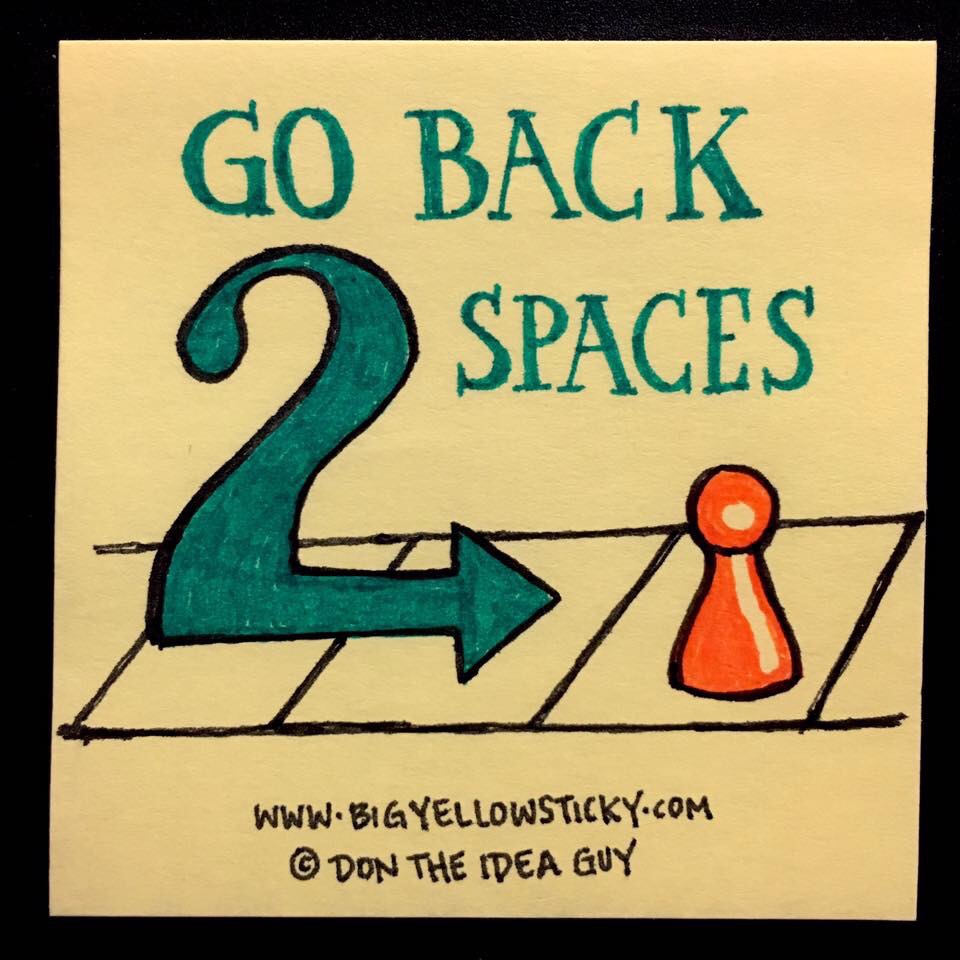 Two Steps Back – Big Yellow Sticky